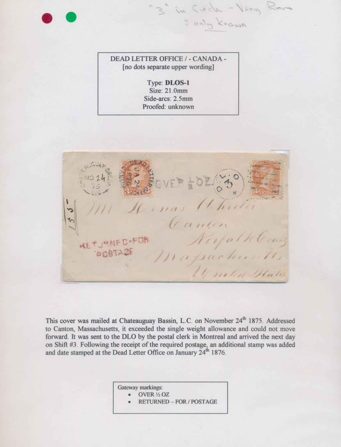 Dead Letter Office – Sparks Auctions